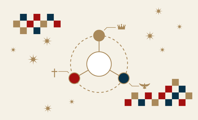 關於三位一體常見的三個疑問 | 靈命日糧繁體中文網站